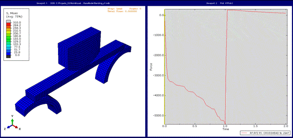 Subroutinen in Abaqus: Tutorial für komplexe Aufgaben